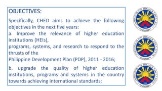 The Organizational Structure in the Philippine Education System | PPTX