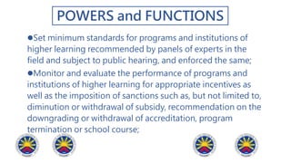 The Organizational Structure in the Philippine Education System | PPTX