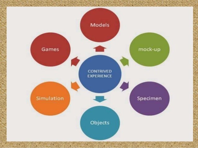 teaching with contrived experiences