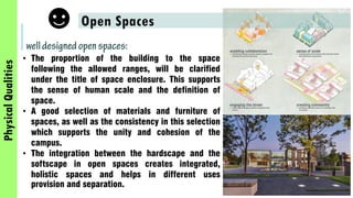 Eductioal campus ppt | PDF