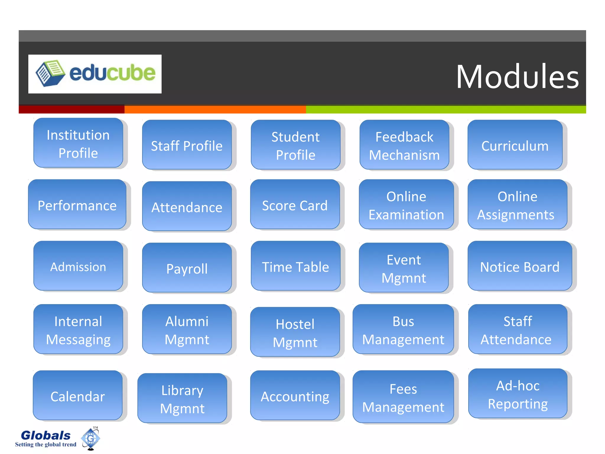 Educube_School management system | PPT