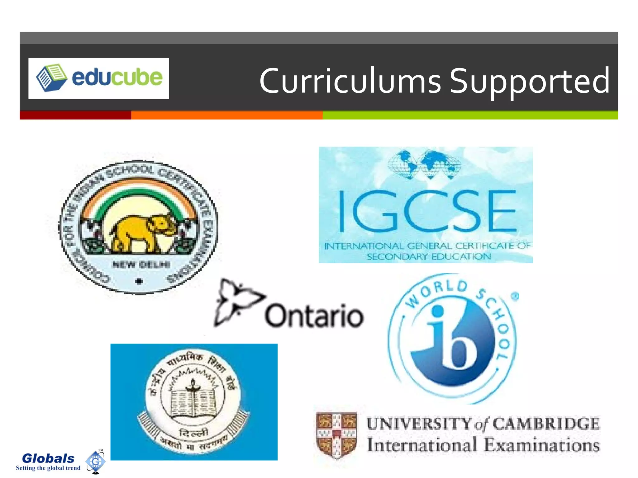 Educube learning management system | PPT