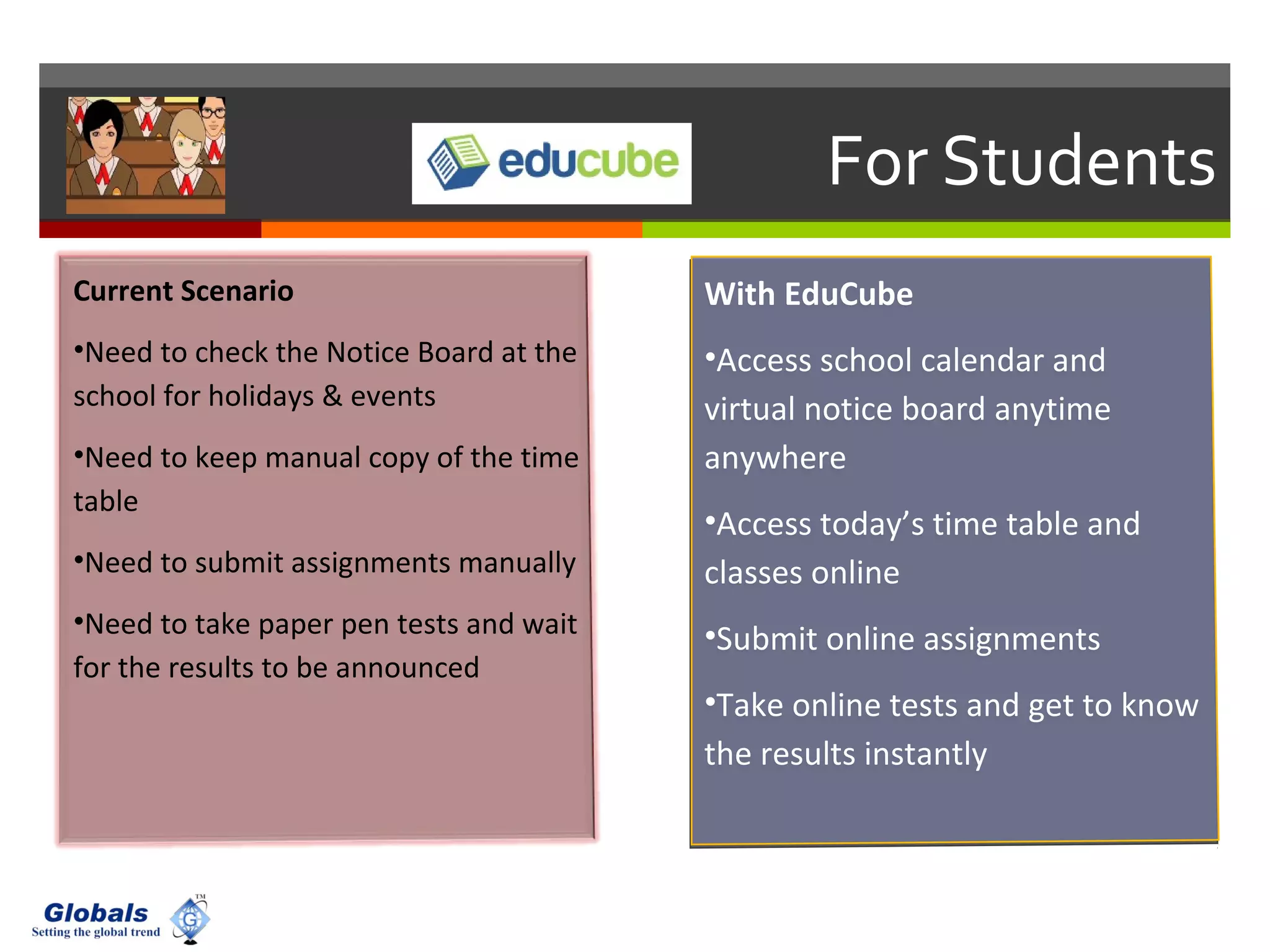 Educube learning management system | PPT