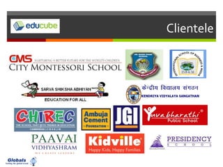 Educube learning management system | PPT