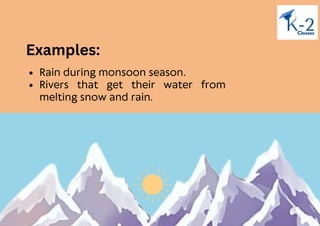 The Water Cycle: Earth's Essential Process | PPT