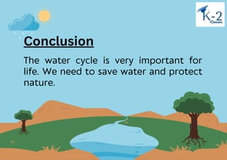 The Water Cycle: Earth's Essential Process | PPT