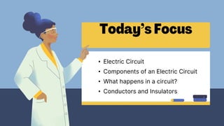 Edu Expansion Presentation [Circuits] _20240320_200201_0000.pptx