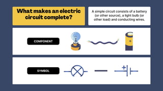 Edu Expansion Presentation [Circuits] _20240320_200201_0000.pptx
