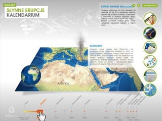 EduGO wulkan - interaktywna prezentacja edukacyjna w Flash | PPT