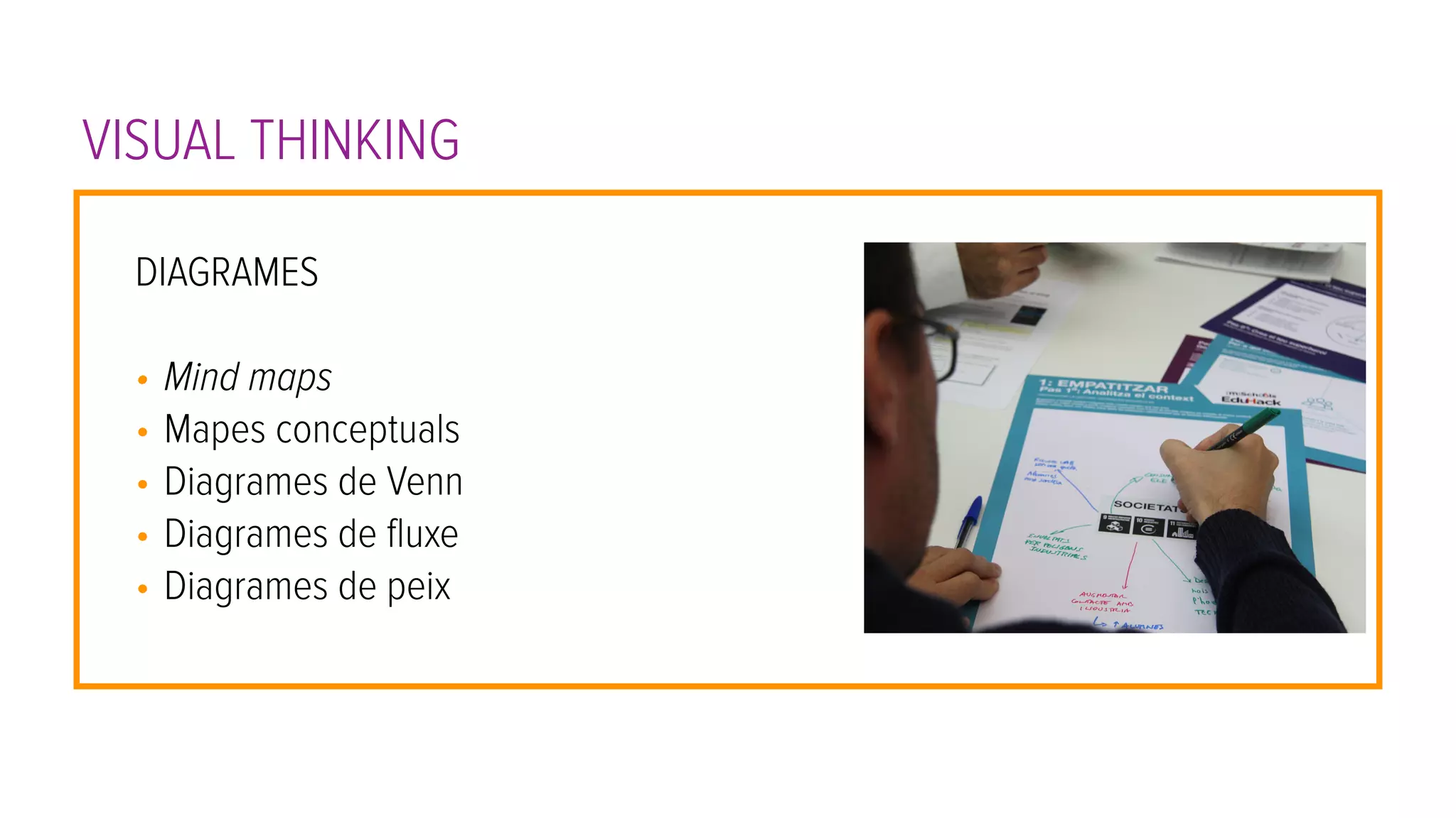 Eduhack mSchools: Taller de Visual Thinking | PDF