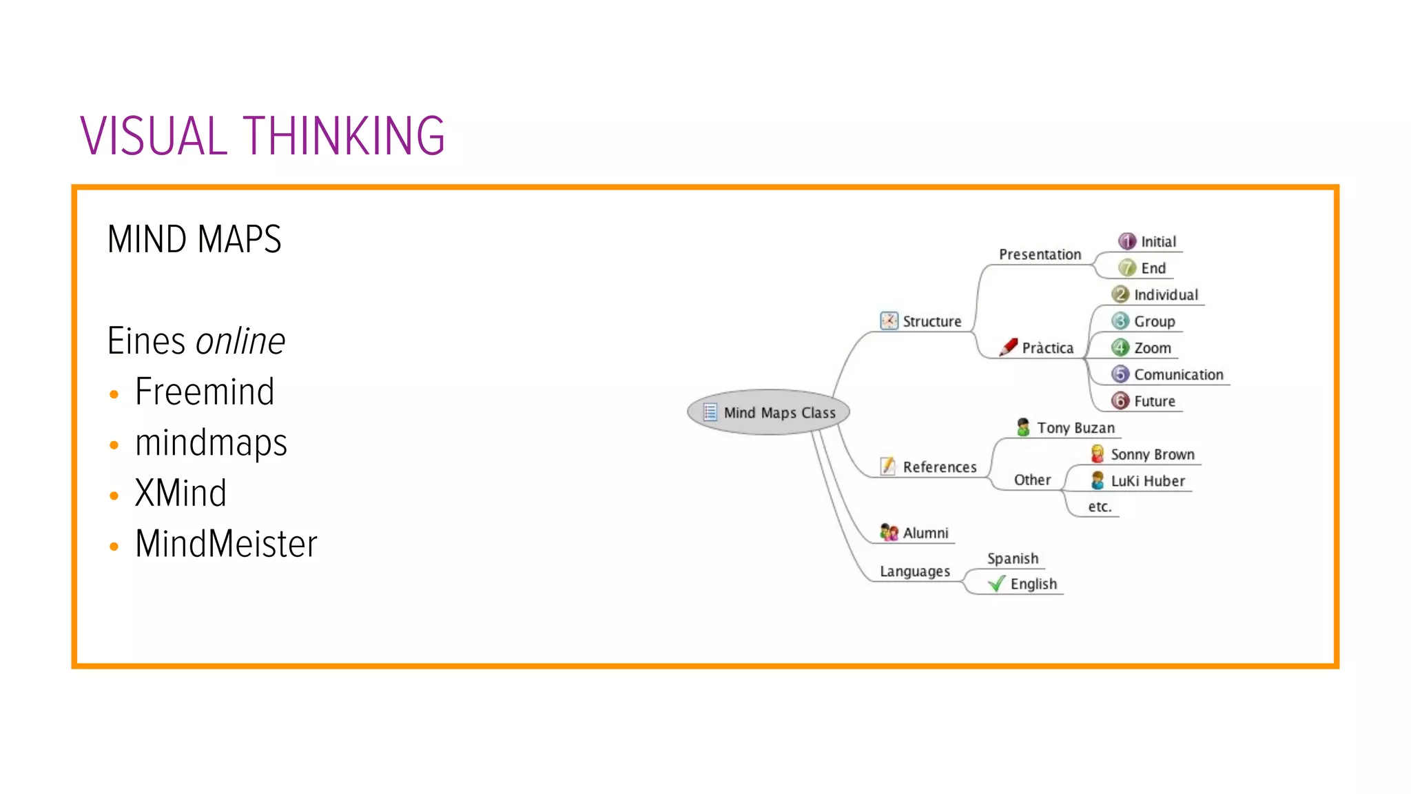 Eduhack mSchools: Taller de Visual Thinking | PDF