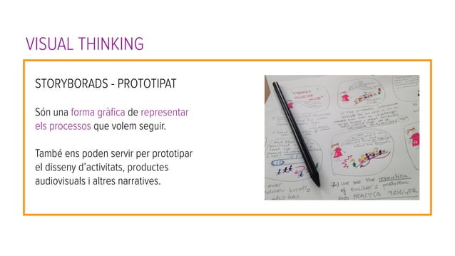 Eduhack mSchools: Taller de Visual Thinking | PDF