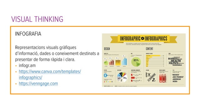 Eduhack mSchools: Taller de Visual Thinking | PDF