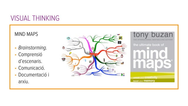 Eduhack mSchools: Taller de Visual Thinking | PDF