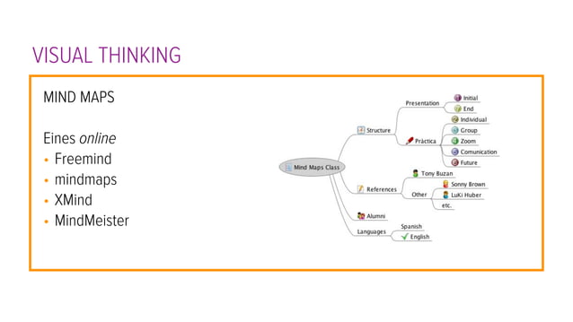 Eduhack mSchools: Taller de Visual Thinking | PDF