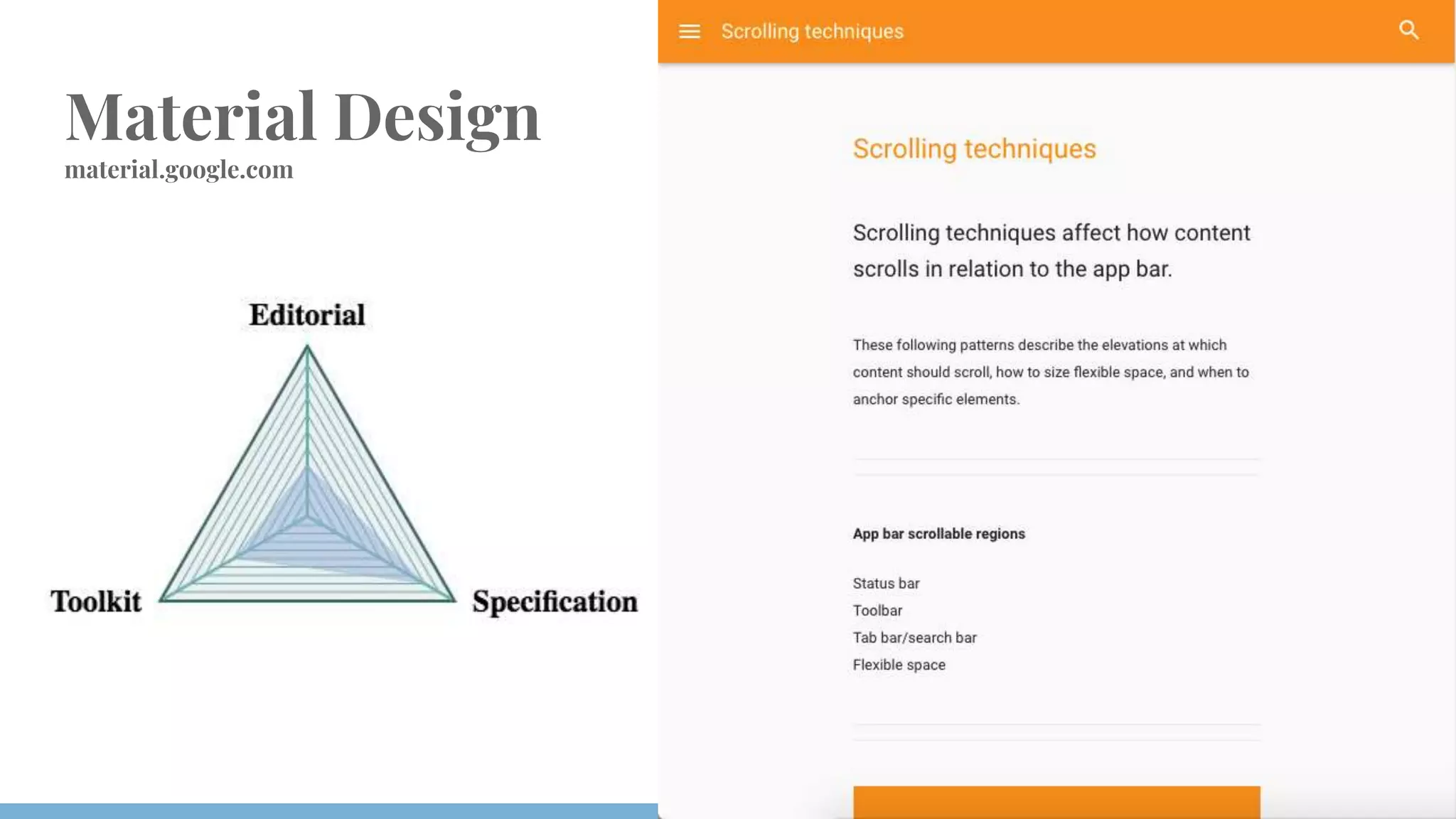 Setting Your Style: Creating a Style Guide to Empower Your Organization ...