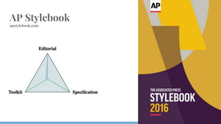 Setting Your Style: Creating a Style Guide to Empower Your Organization ...