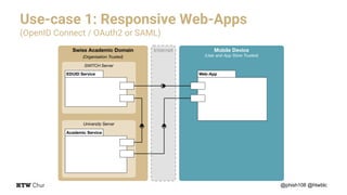 edu-ID Mobile App for Smart Environments | PDF