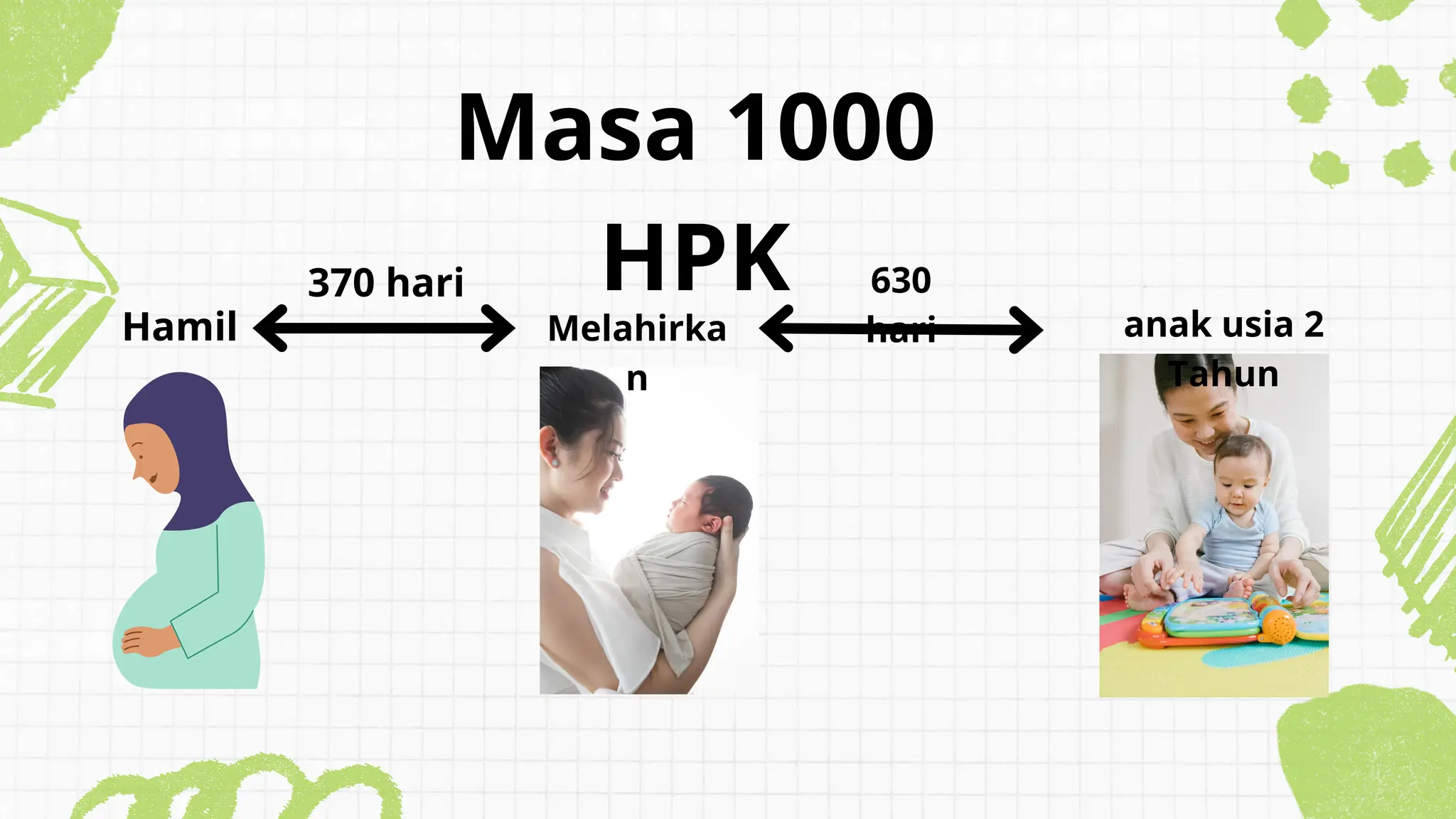 edukasi 1000 HPK.pdf