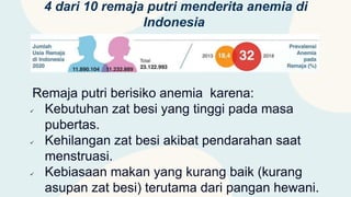 Edukasi Anemia Rematri.pptx