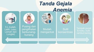 Edukasi Anemia Rematri.pptx