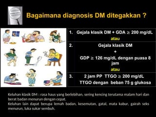 diabetes mellitus, kenali, cegah dan kendalikan | PPT