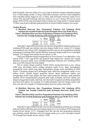 EDUKASI GIZI BROSUR & POWERPOINT PADA PEDOMAN GIZI SEIMBANG.pdf