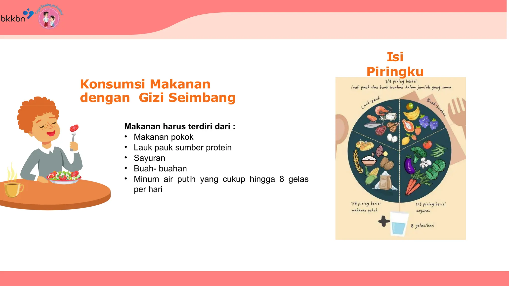 EDUKASI GIZI DAN PENCGAHAN ANEMIA PD CATIN DAN BUMIL (2).pptx