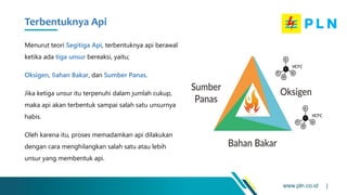 Edukasi Pemadaman Api dan Sistem Manajemen Pengamanan.ppt