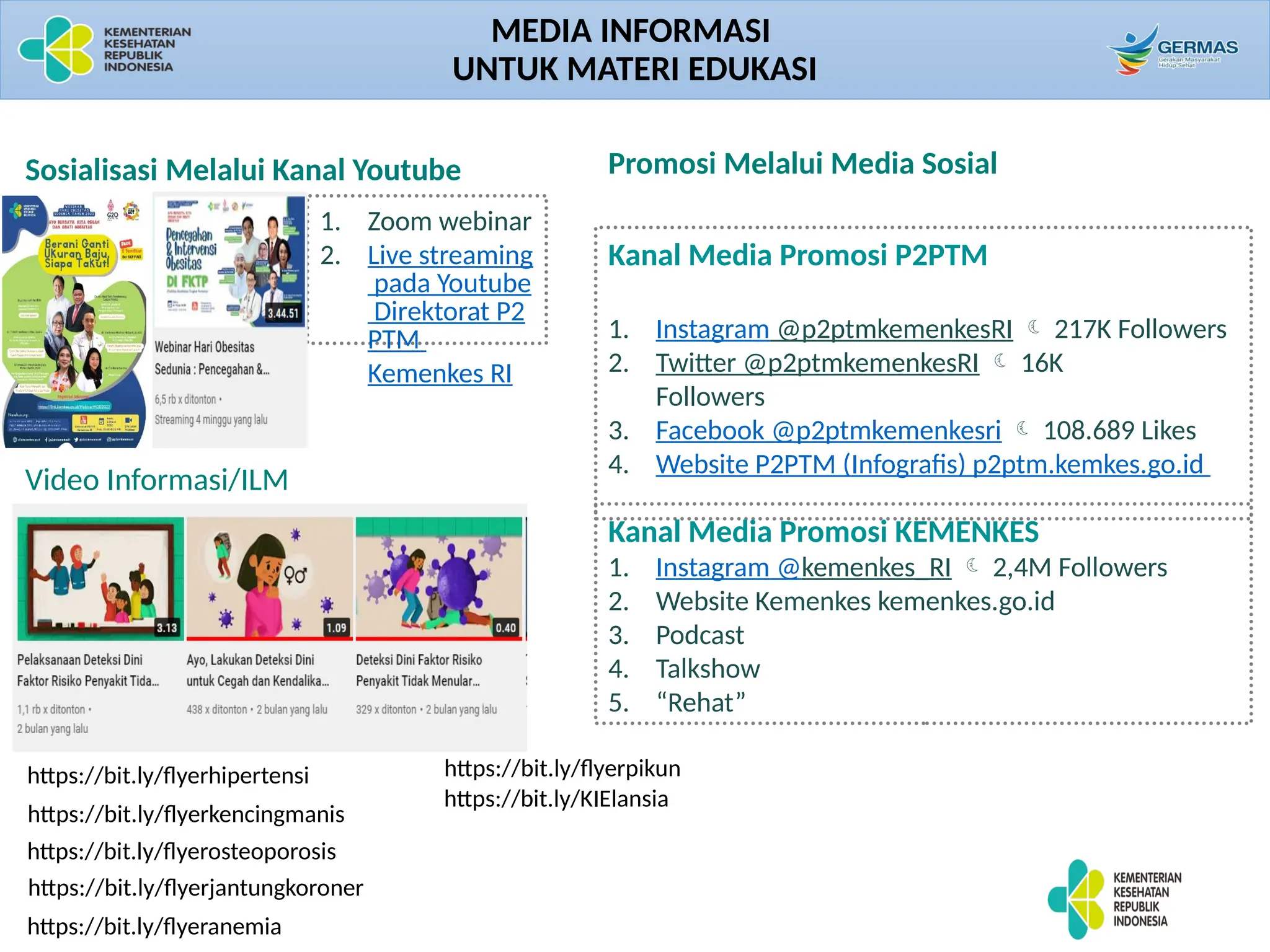 EDUKASI PENCEGAHAN DAN PENGENDALIAN PTM (1).pptx