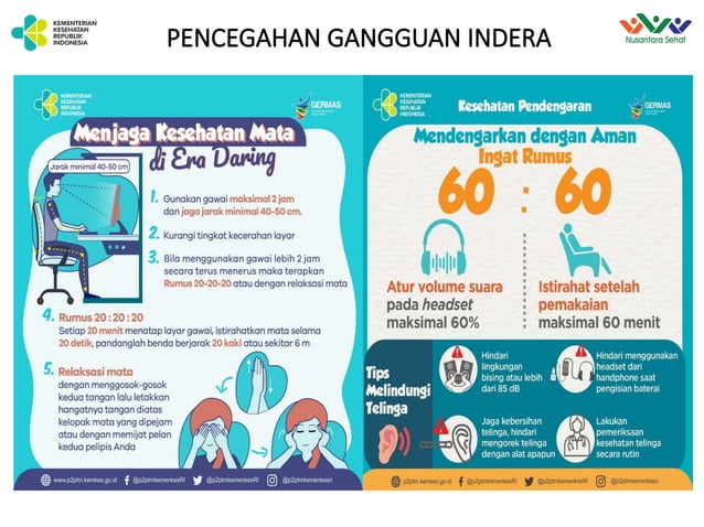 EDUKASI PENCEGAHAN DAN PENGENDALIAN PTM (1).pptx