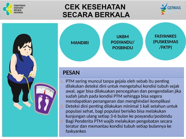 EDUKASI PENCEGAHAN DAN PENGENDALIAN PTM (1).pptx
