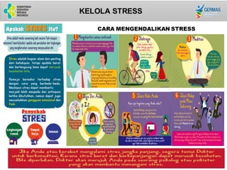 EDUKASI PENCEGAHAN DAN PENGENDALIAN PTM DKR 2 8 22_220830_104352.pdf