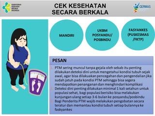 EDUKASI PENCEGAHAN DAN PENGENDALIAN PTM DKR 2 8 22_220830_104352.pdf