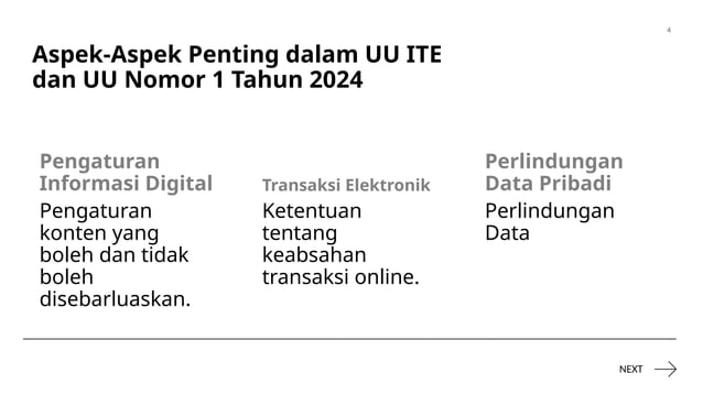 Edukasi penggunaan teknologi secara aman sesuai aturan perundangan ITE.pptx