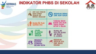 Edukasi PHBS.pptx