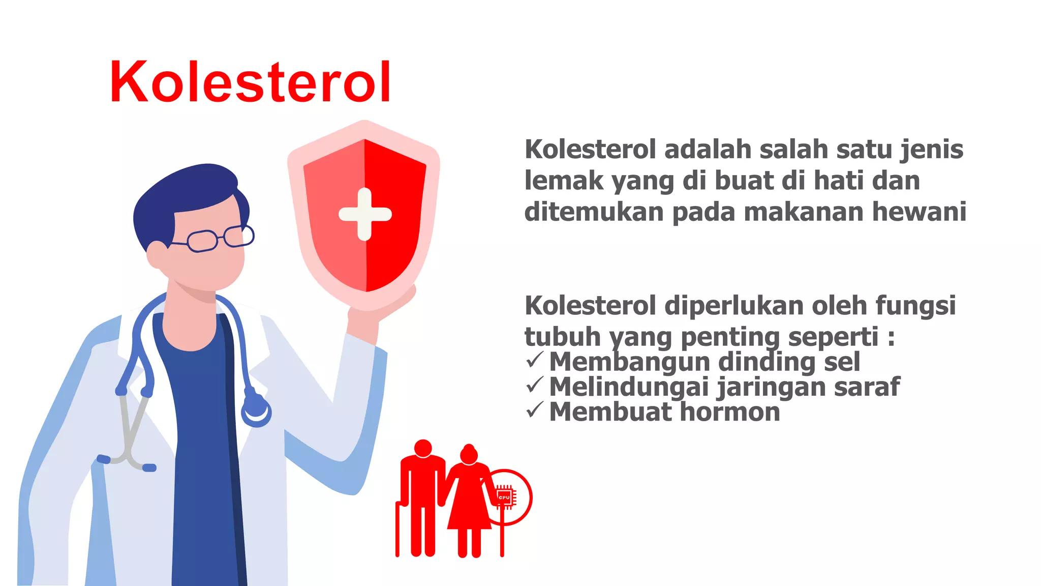 edukasi prolanis - kolesterol.pptx