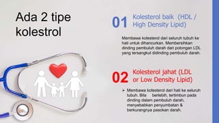 edukasi prolanis - kolesterol.pptx