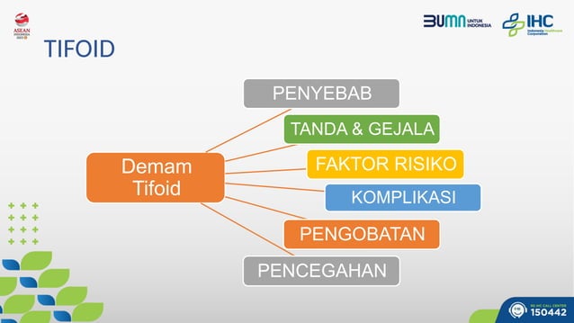 EDUKASI TIFOID FEVER UNTUK PEKERJA RSPJ.pptx