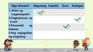 Edukasyong Pangkalusugan (Health) 5 - Quarter 2_Aralin 1.pptx