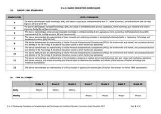 Edukasyong Pantahanan at Pangkabuhayan and Technology and Livelihood ...