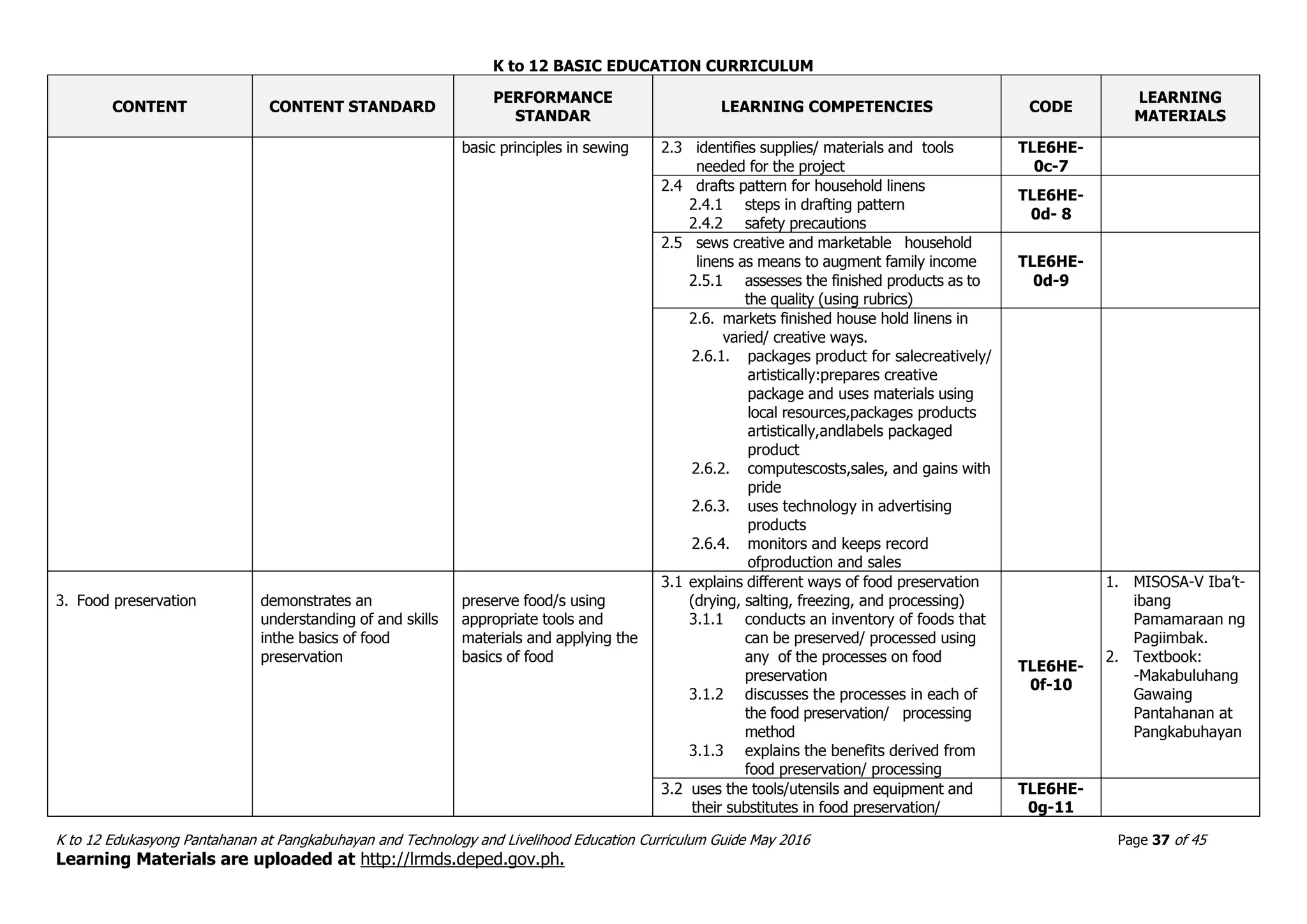Edukasyong Pantahanan at Pangkabuhayan Gr. 4-6_05.2016.pdf