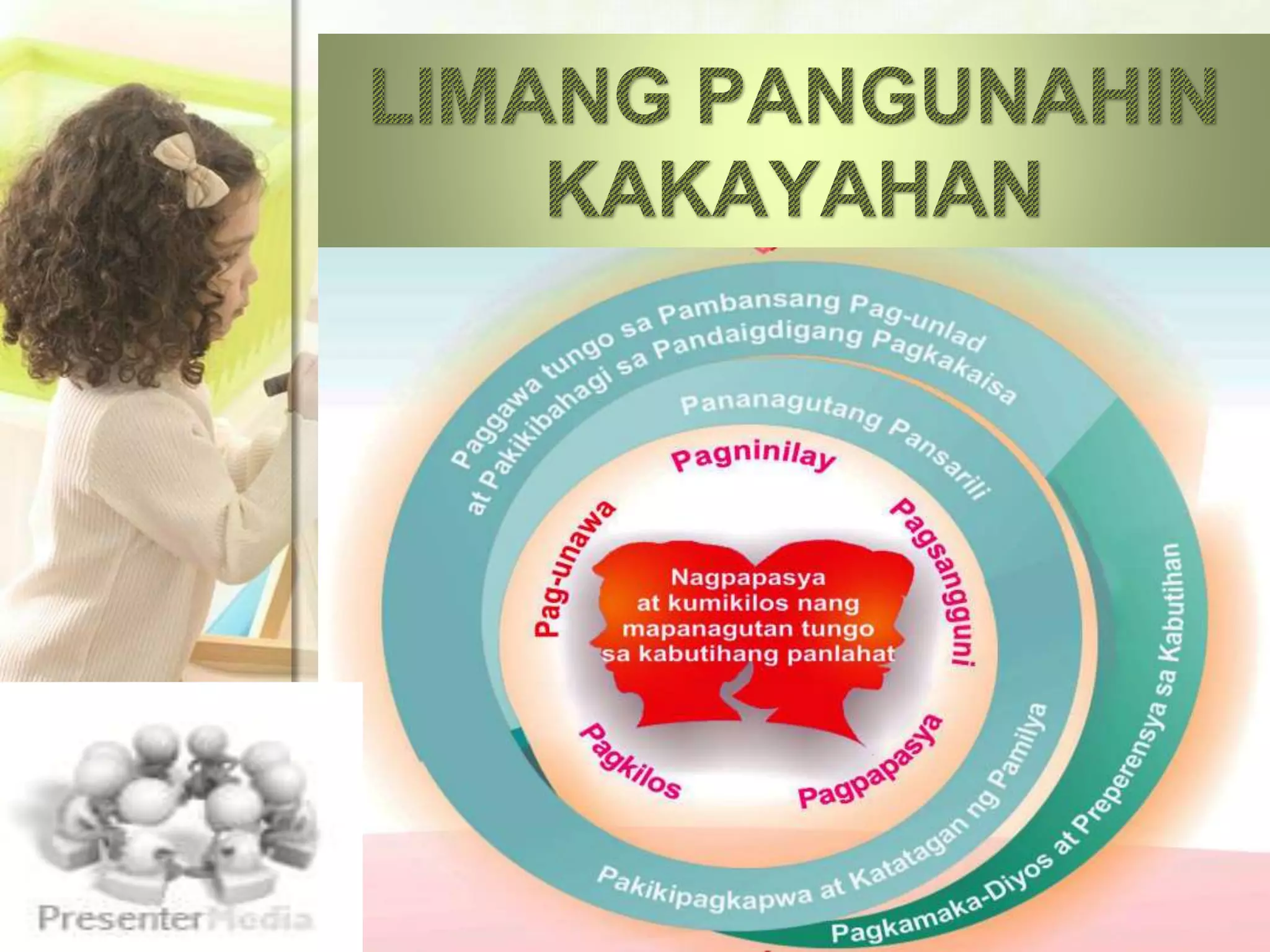 Edukasyon sa pagpapahalaga | PPTX