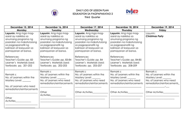 LEARNING COMPETENCIES GRADE 2 Edukasyonsapagpapakatao (1) | PPT