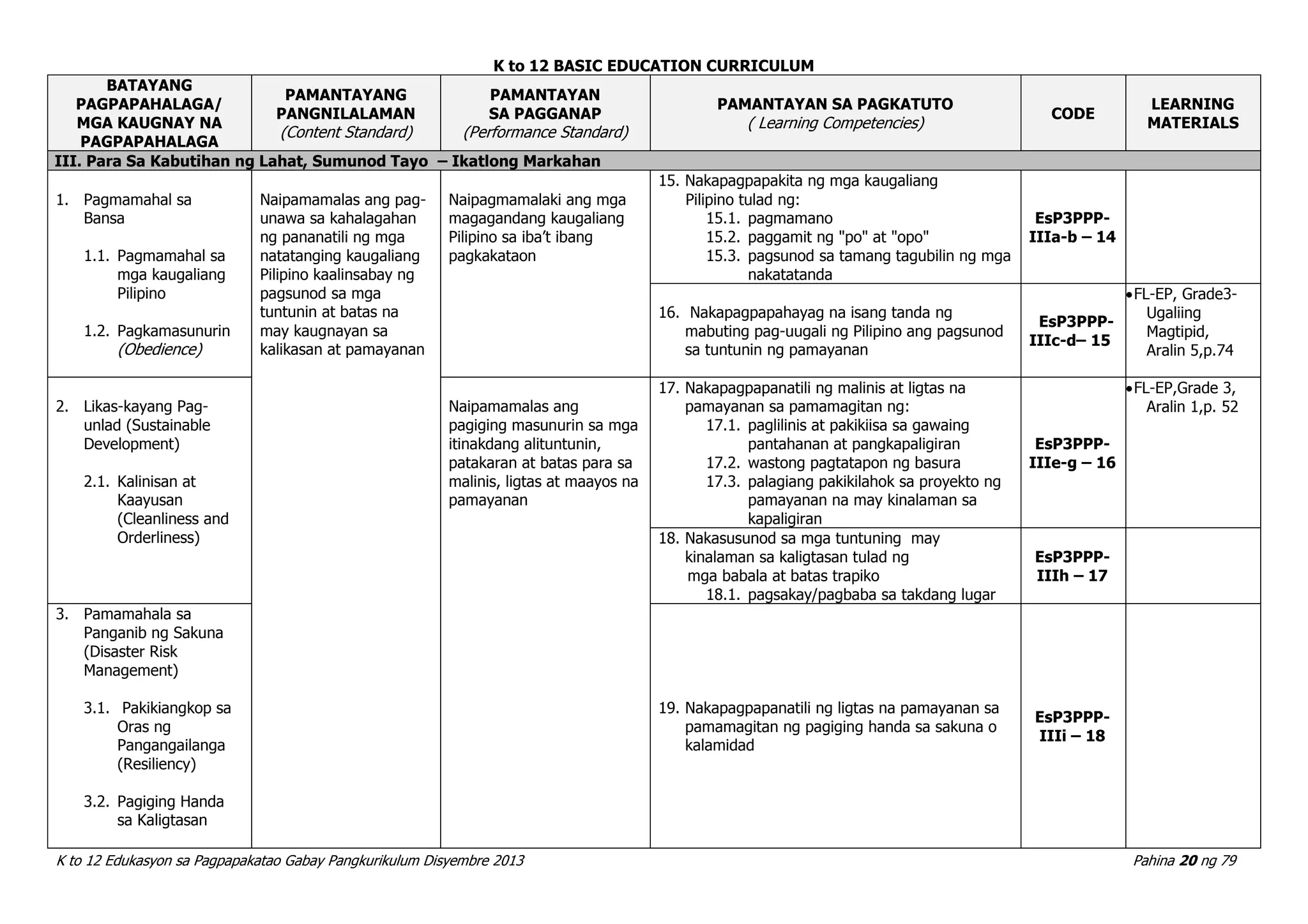 Edukasyon sa pagpapakatao curriculum guide grade 1 10 | PDF