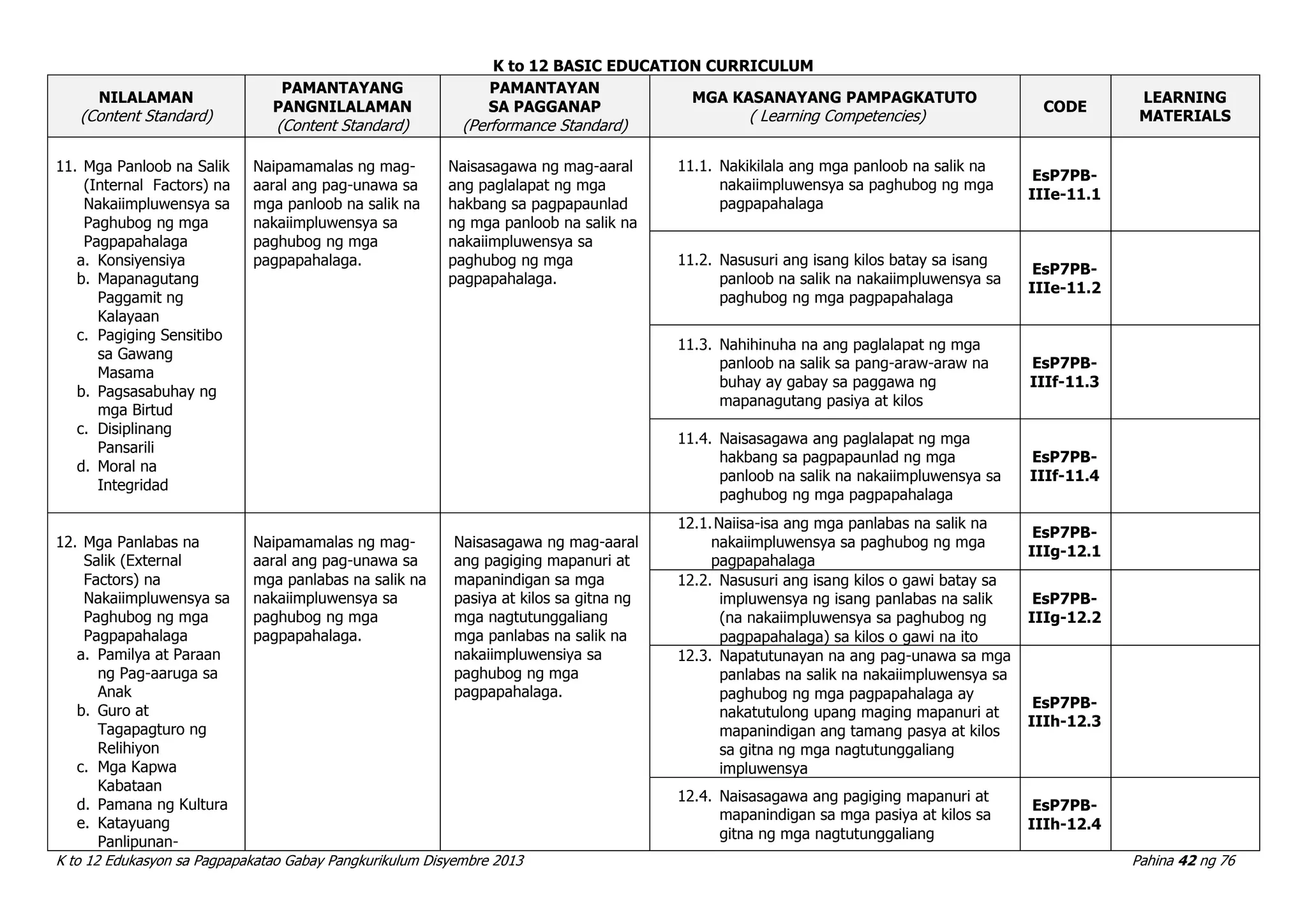 Edukasyon sa Pagpapakatao Curriculum Guide | PDF