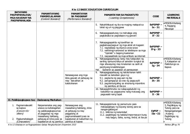 Edukasyon sa Pagpapakatao Curriculum Guide