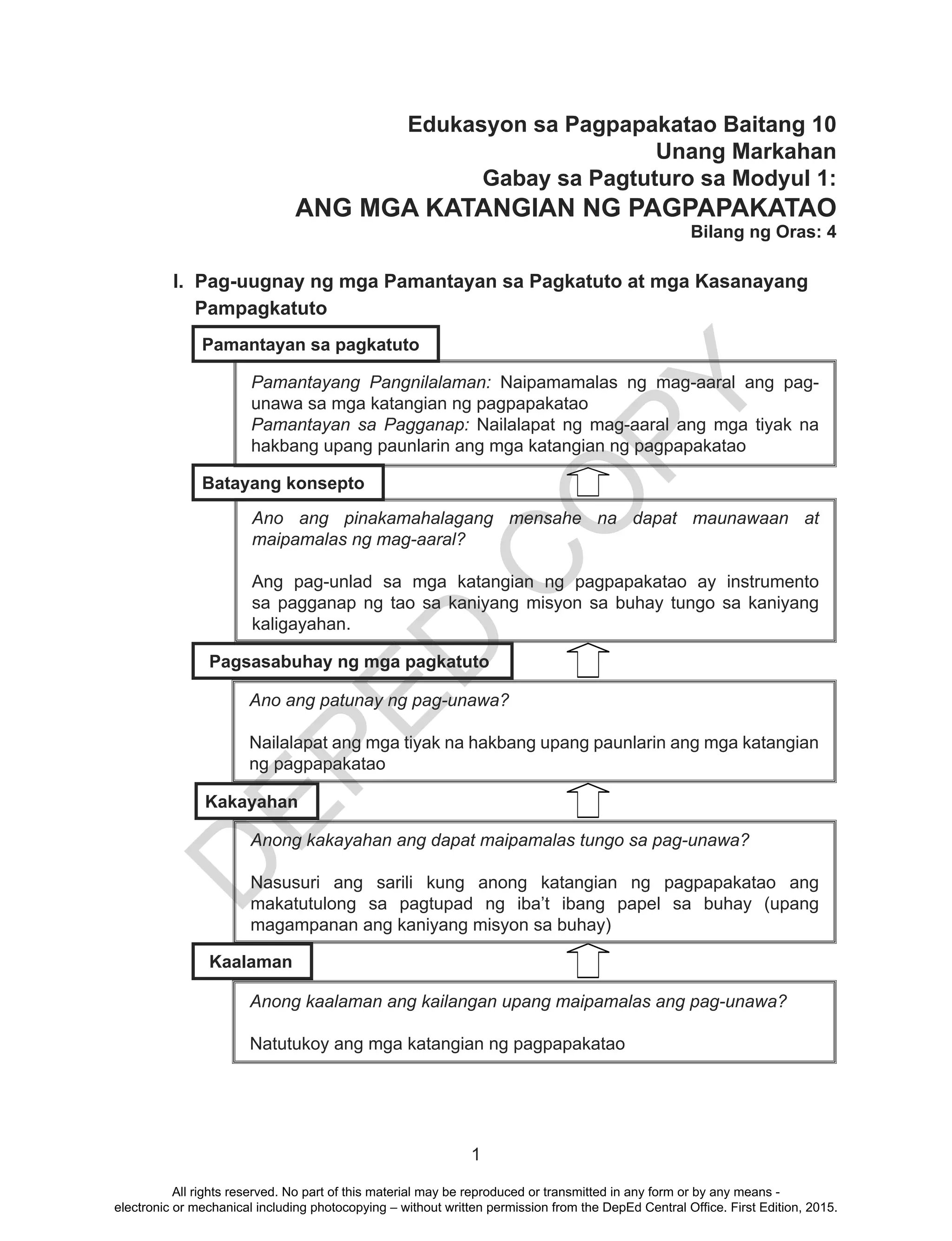 Edukasyon sa pagpapakatao grade 10 tg quarter 1 | PDF