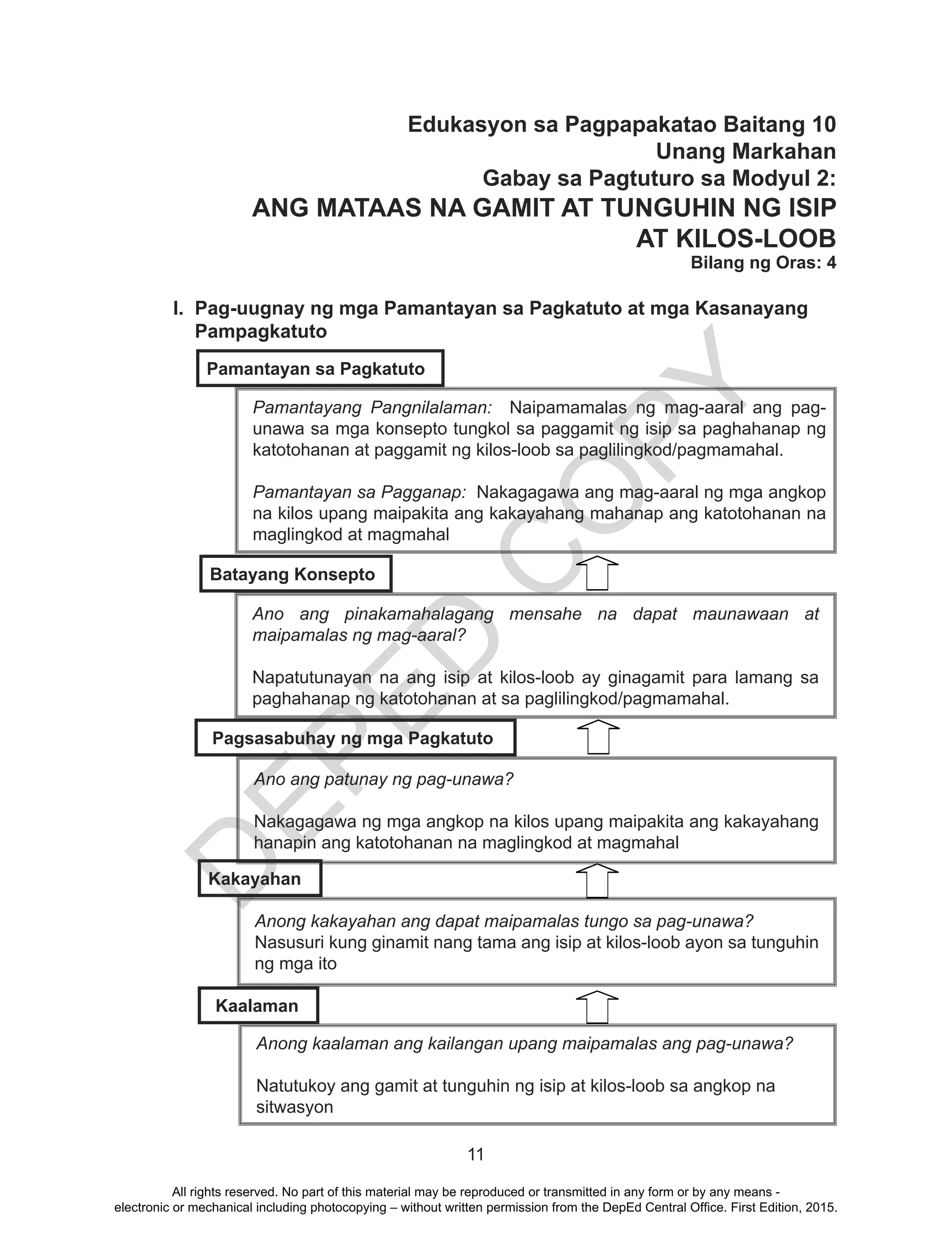 Edukasyon sa pagpapakatao grade 10 tg quarter 1 | PDF