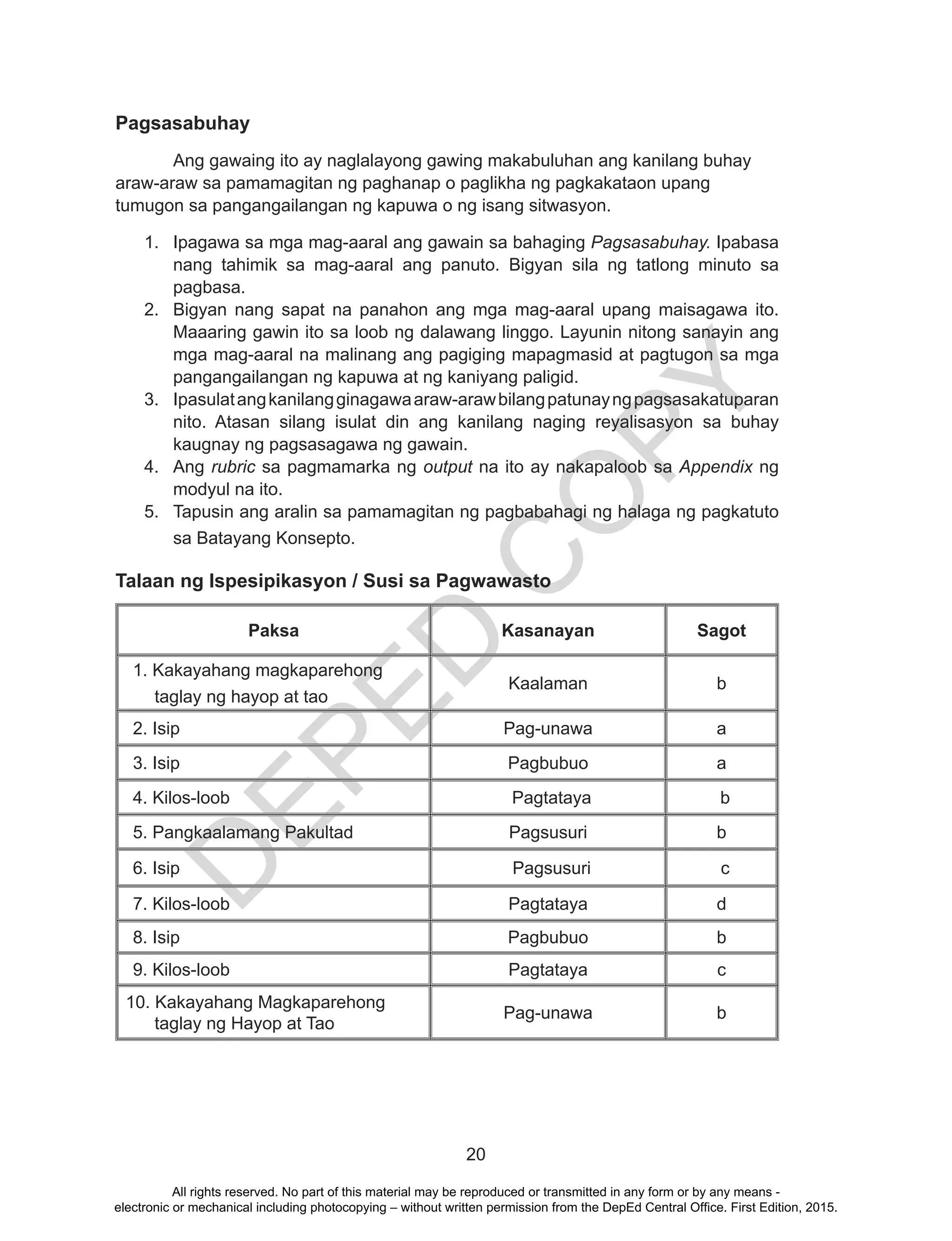Edukasyon sa pagpapakatao grade 10 tg quarter 1 | PDF
